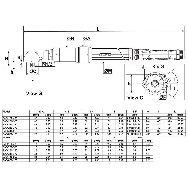 EAD660-160 - Desoutter - Handheld tools CVI3 | custom.seo.applicationName