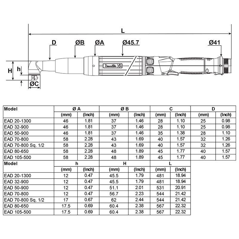 EAD32-900 - Desoutter - Handheld tools CVI3 | Desoutter