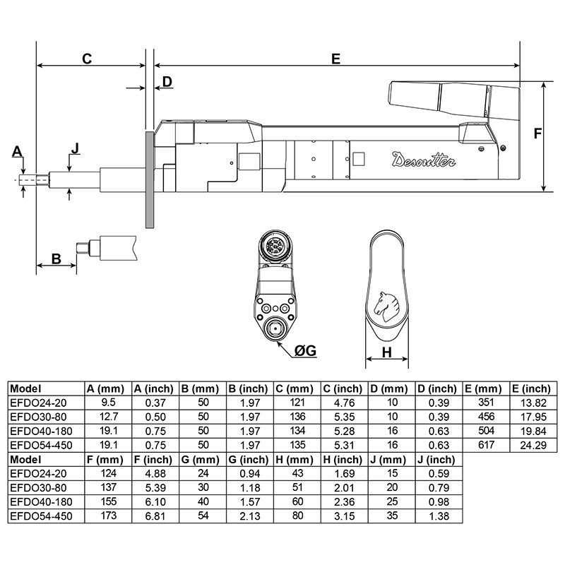 EFDO40-180 Offset fixture tool - Desoutter - Fixtured spindles | custom ...